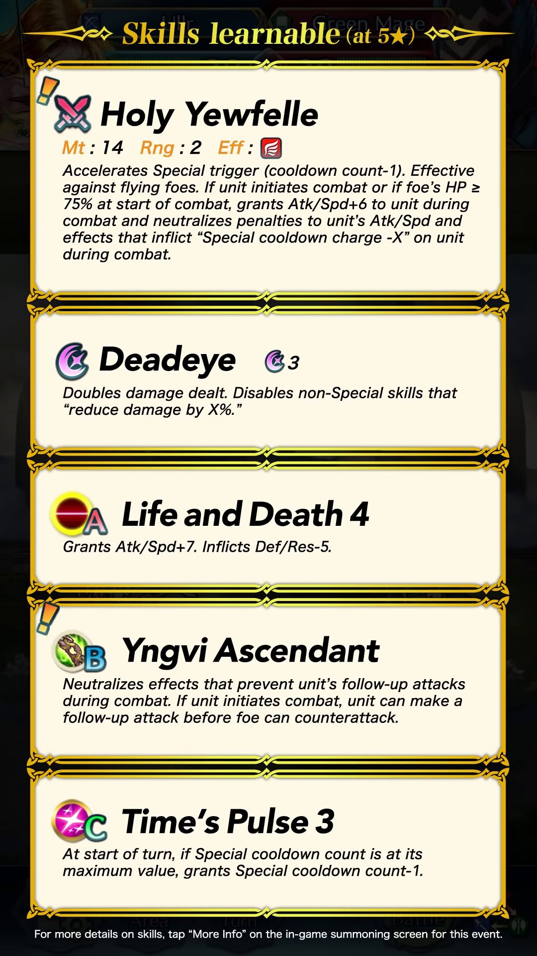 Nintendo-Difference